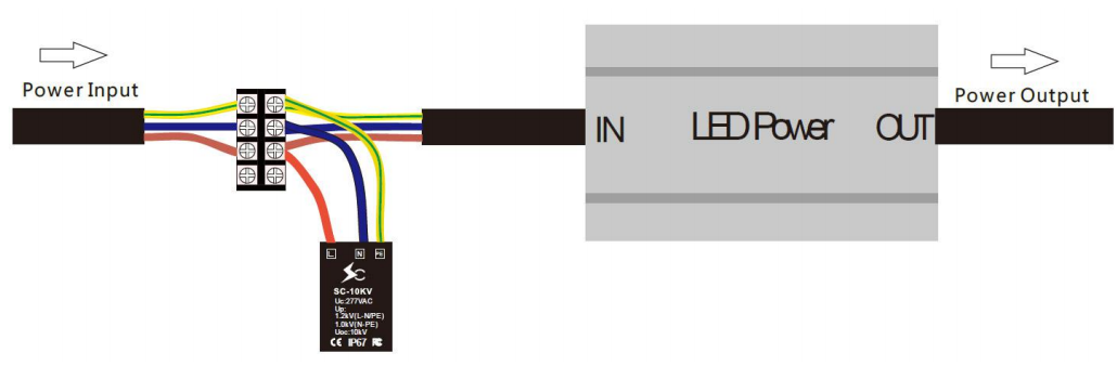 SOCAY SPD in the Application of the Street (Road) Lamp Industry - Socay ...